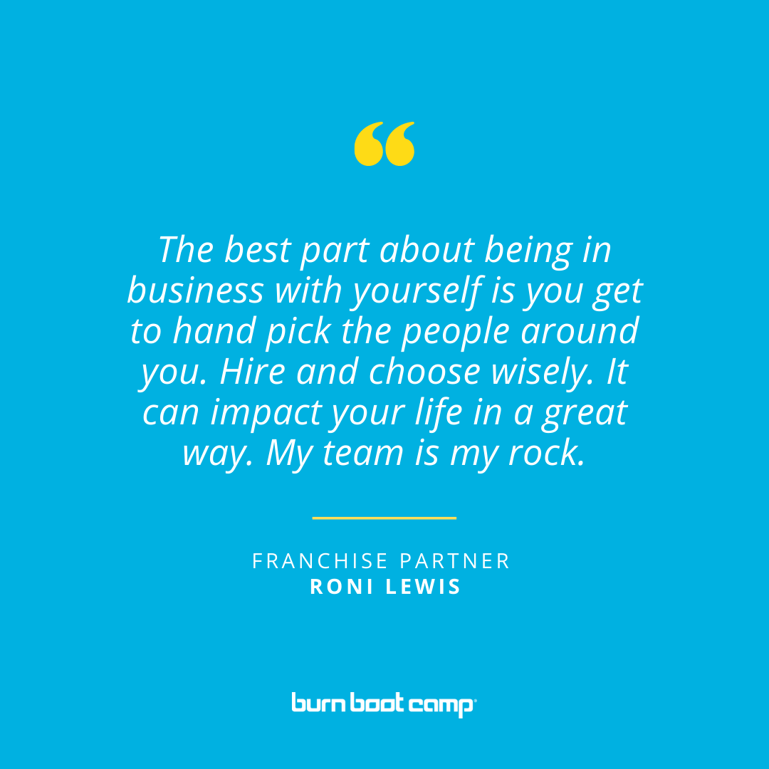 Making a Positive Impact in Your Community - Burn Boot Camp